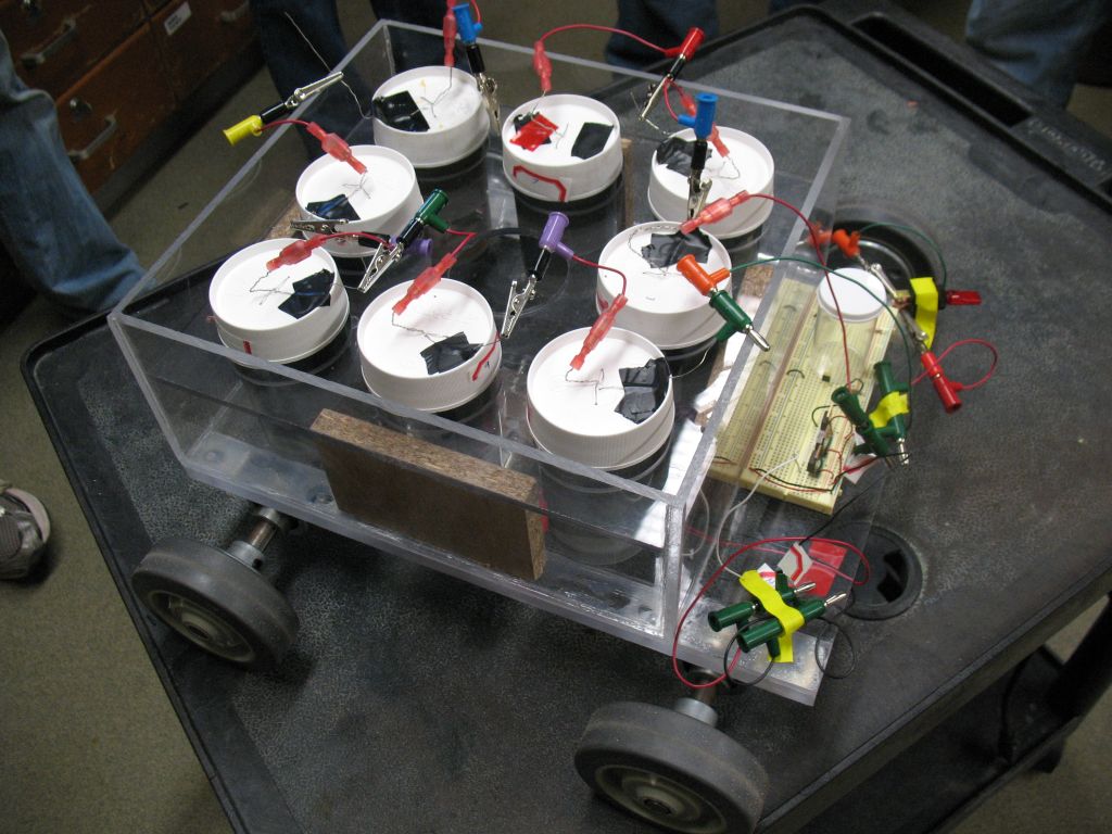 Chemical Engineering: Free Electives